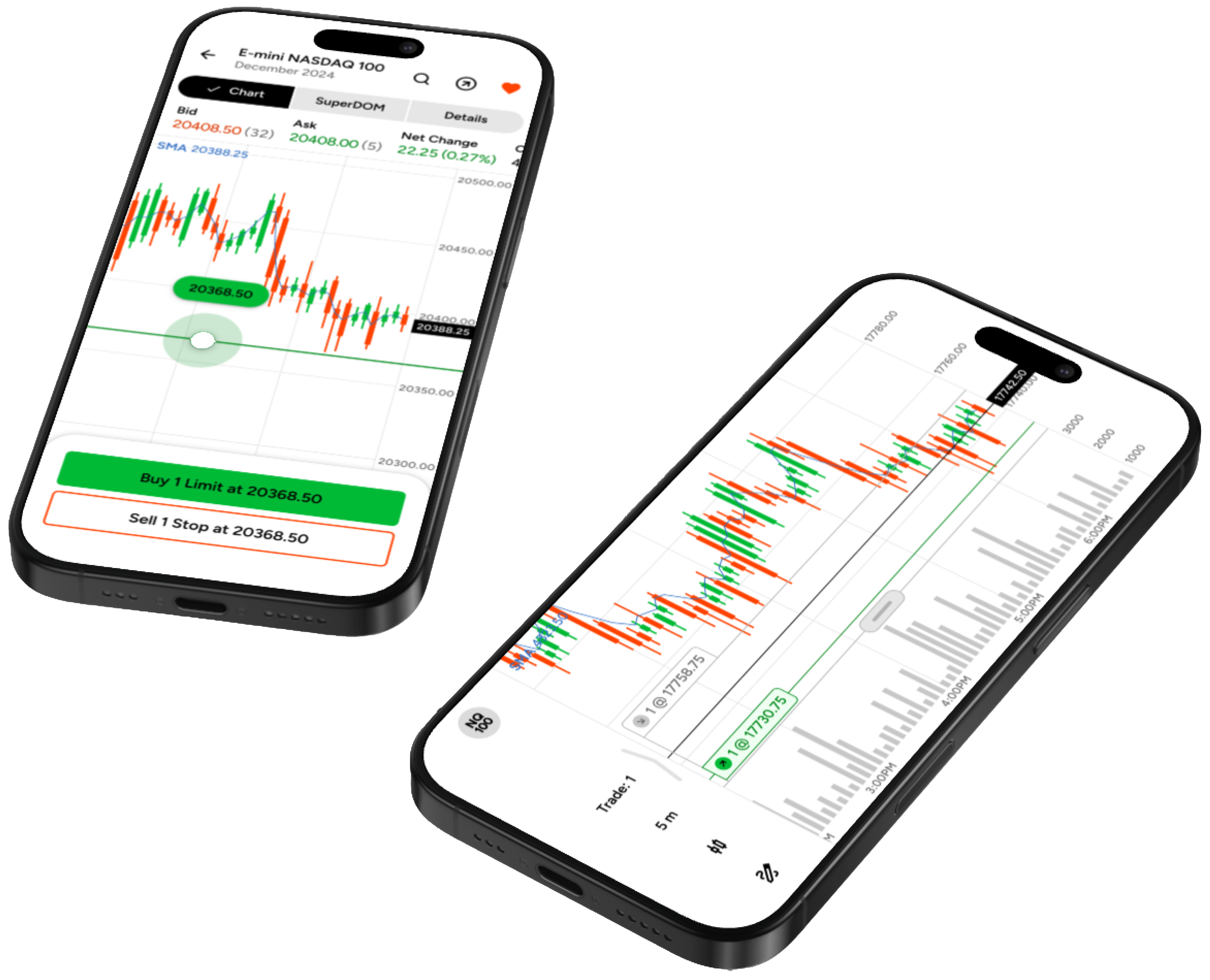 Trading Bitcoin Futures Contracts | NinjaTrader